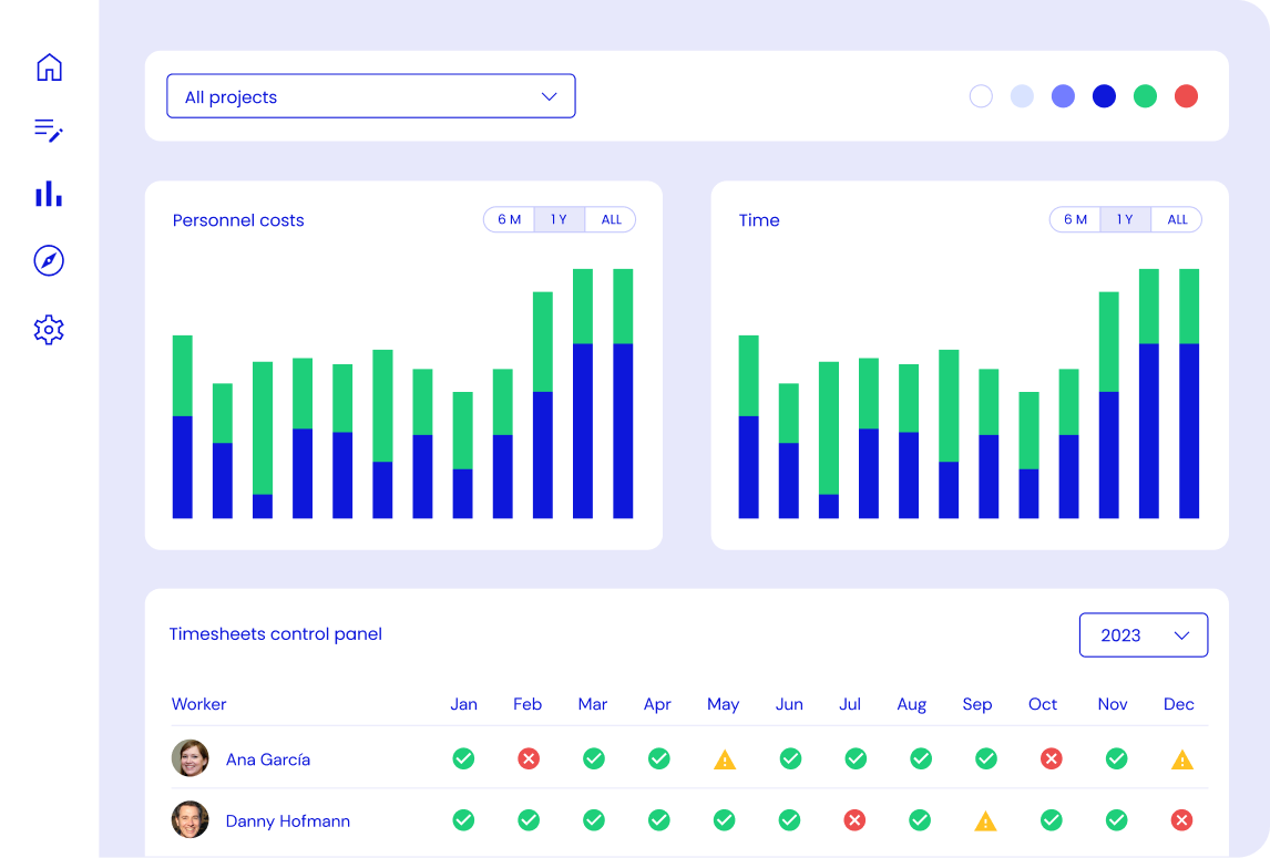 Understanding SME Status Verification in the EIC Accelerator - Kronis