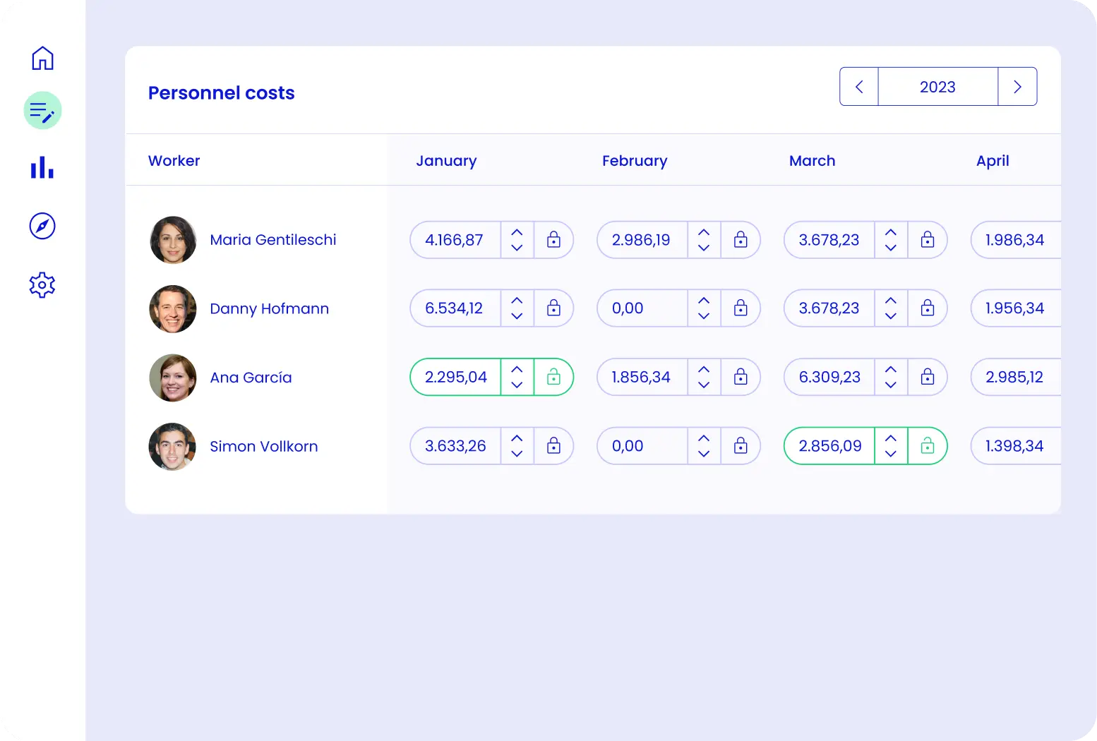 Optimize R&D Projects with Kronis Software Features - Kronis